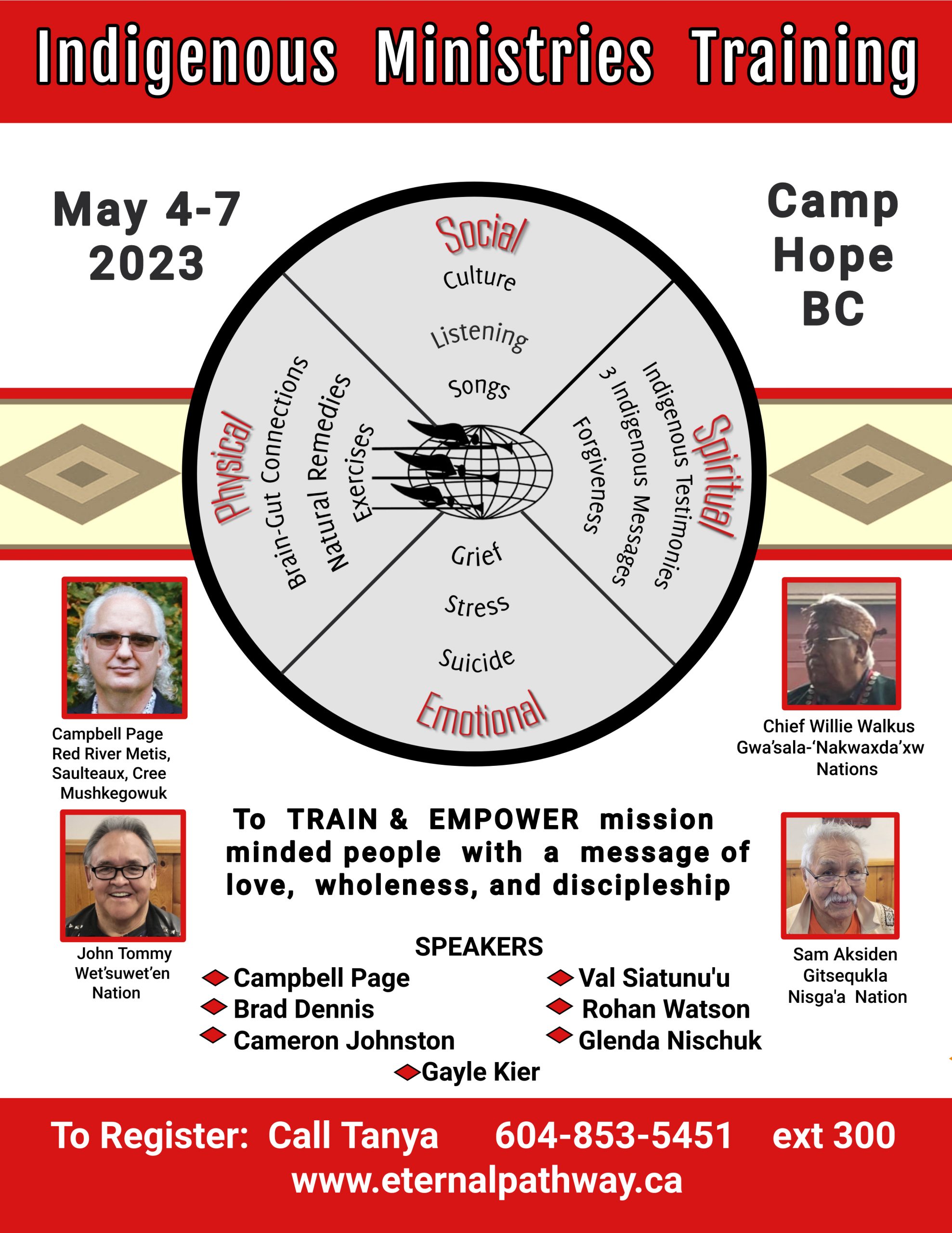 Indigenous Ministries – British Columbia Conference